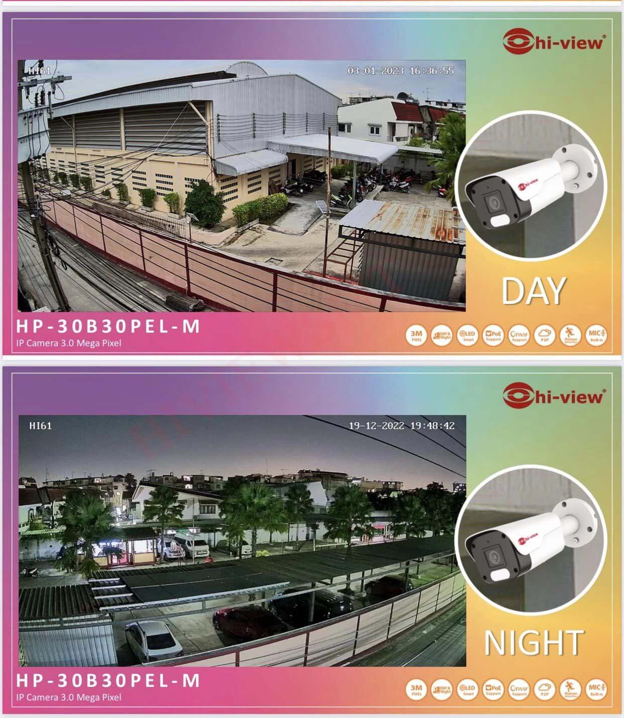 HP-30B30PEL-M กล้องระบบไอพี | A SUPERKING